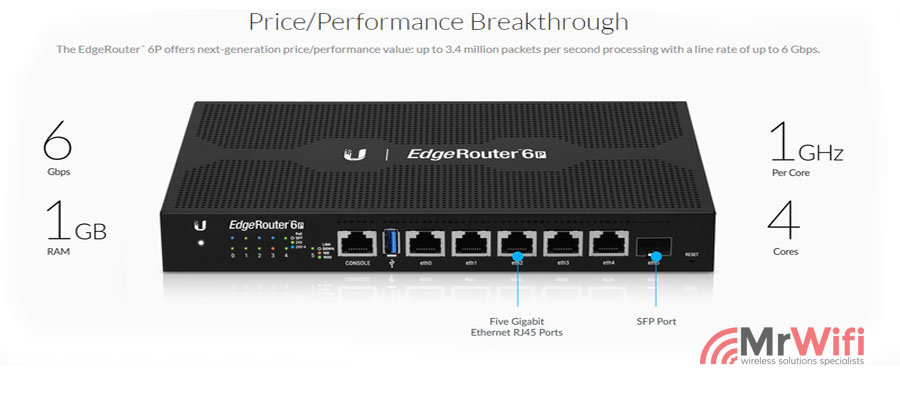 EdgeRouter 6 Port 1SFP | ER-6P. Buy Direct from MrWiFi