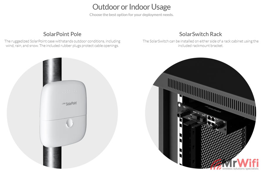 SunMAX SolarPoint Controller Outdoor | SM-SP-40. Buy the SunMAX Solar ...